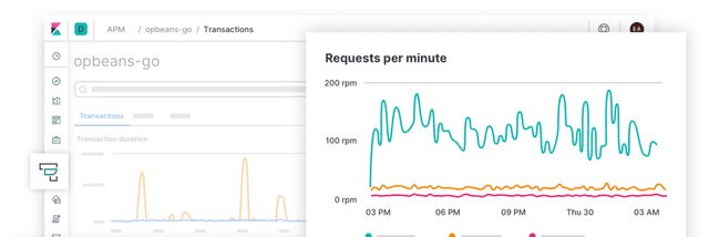 15 Devops And Sre Tools You Should Know About In 2023 Statuspal