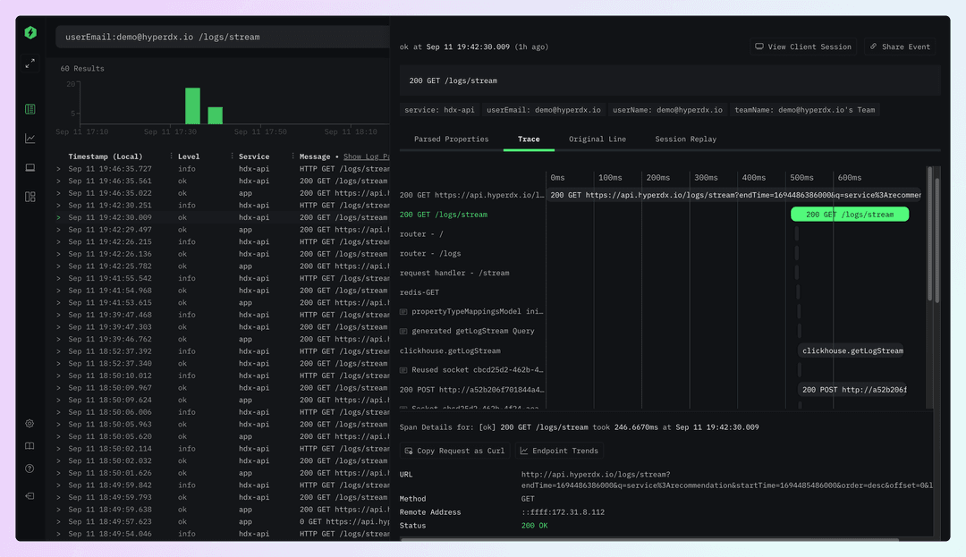 10 Best Open-Source Monitoring Tools for DevOps in 2024 | StatusPal