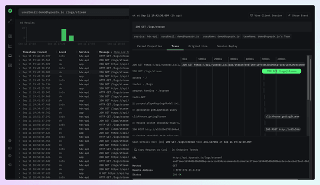 10 Best Open-Source Monitoring Tools for DevOps in 2024 | StatusPal