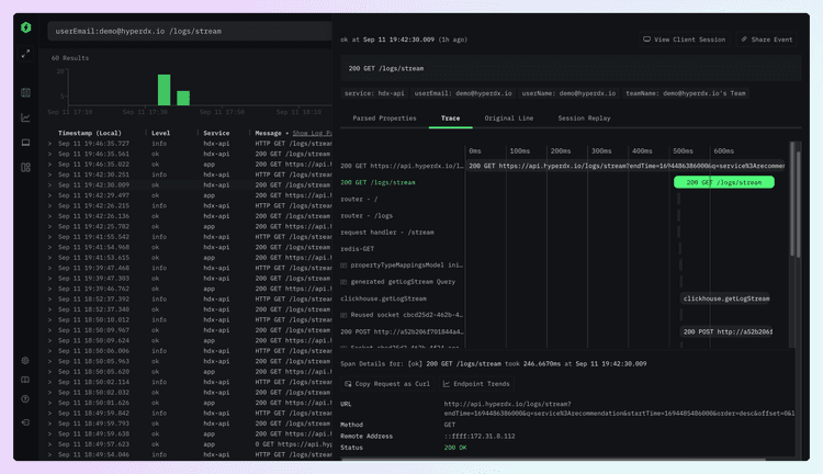 10 Best Open-Source Monitoring Tools for DevOps in 2024 | StatusPal