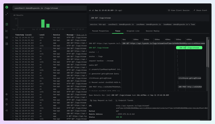 10 Best Open-Source Monitoring Tools for DevOps in 2024 | StatusPal