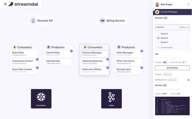 10 Best Open Source Monitoring Tools For Devops In 2024 Statuspal