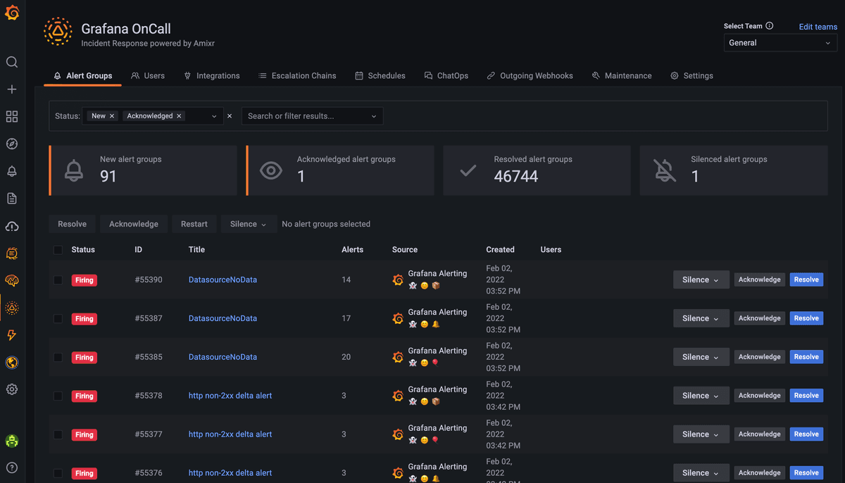 6 Best Free OnCall Software in 2024, Open-Source and SaaS | StatusPal