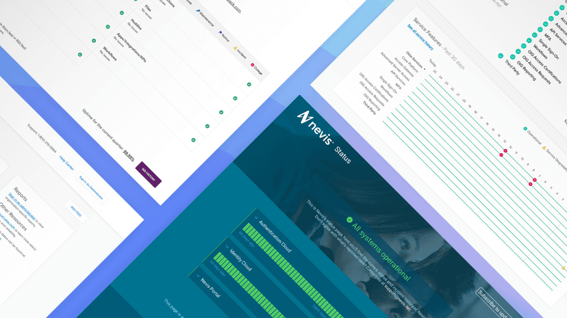 10 Outstanding Status Page Examples to Inspire You in 2024 | StatusPal